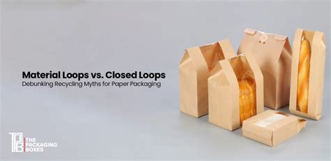 Material Loops Vs Closed Loops Recycling Myths For Paper Packaging