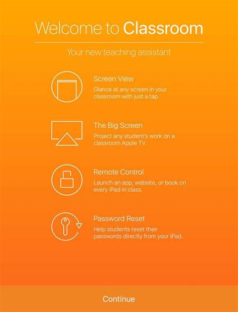 Apple Releases New Classroom For Ipad Apple Classroom Classroom Apps Classroom