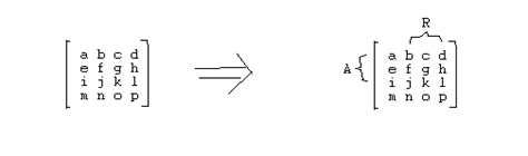 [tex latex] how to label different rows or columns of a matrix using