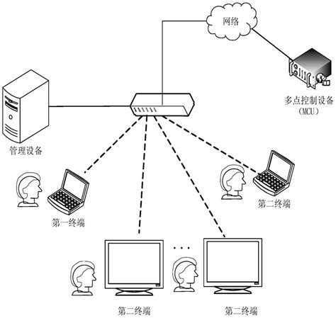 Bandwidth Adjustment Method And Device Eureka Patsnap