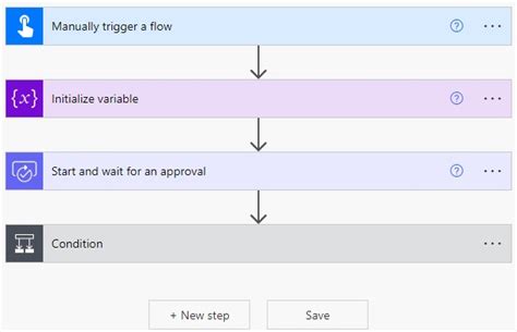 Setting Up Values Without Conditional Checks In Power Automate