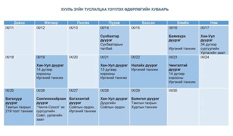 Монг Монголын Хуульчдын холбоо Mongolian Bar Association
