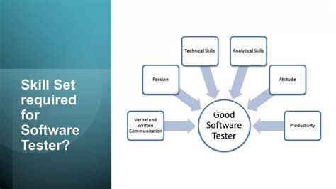 How To Become A Software Tester Carrier Path For Software Quality Tester Pptx