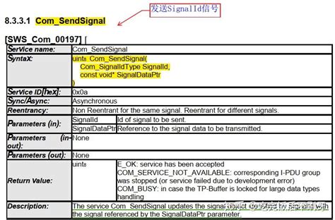 Autosar Pdu Router 知乎