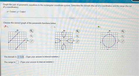 Solved Graph The Pair Of Parametric Equations In The Rectangular Coordinate System Determine