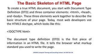 TOPIC HTML BASICS Pptx