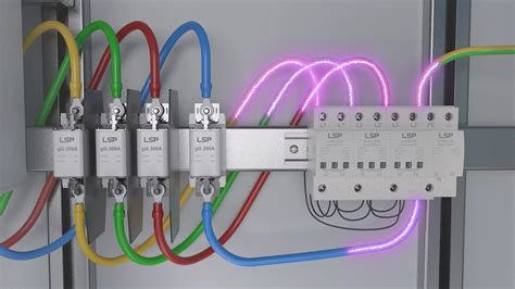 Overload Protection Vs Surge Protection Lsp