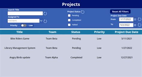 Apply Multiple Filters On The Powerapps Gallery Like A Pro Powercloud