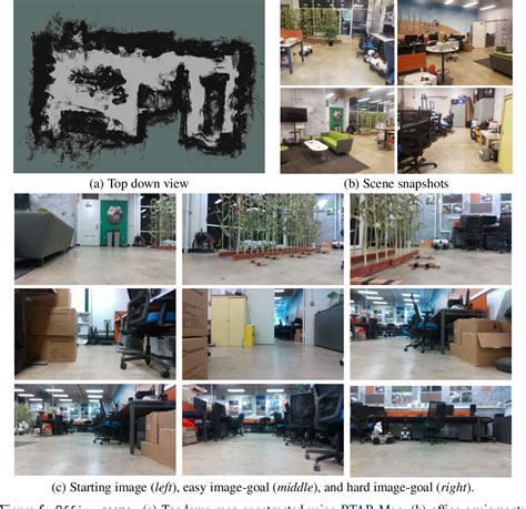 Figure 1 From Last Mile Embodied Visual Navigation Semantic Scholar