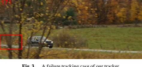 figure 3 from an efficient misalignment method for visual tracking