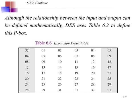 Cloud Computin And Its Types And Models Clpud PPT Cloud Computin And Its Types And Models Clpud PPT