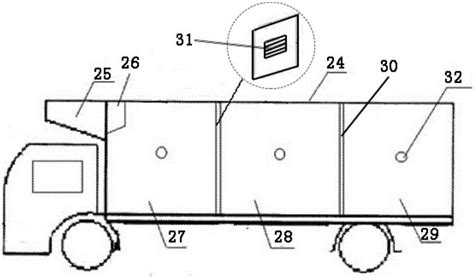 Multi Partition Logistics Apparatus Eureka Patsnap