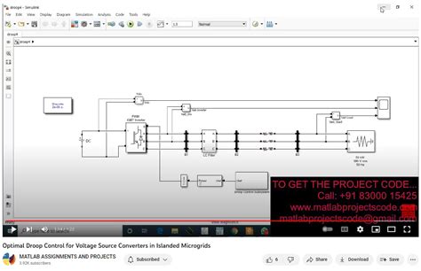 Optimal Droop Control For Voltage Source Converters In Islanded Microgrids