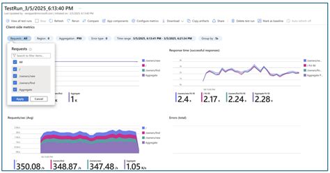 Run Locust Based Tests In Azure Load Testing Microsoft Community Hub