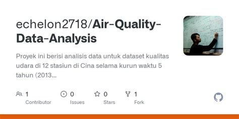 Kevin Putra Santoso On Linkedin Github Echelon2718air Quality Data Analysis Proyek Ini