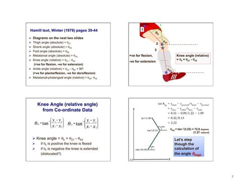 Gait Analysis Angular Kinematics Pptx Pdf Gait Analysis Angular Kinematics Pptx Pdf