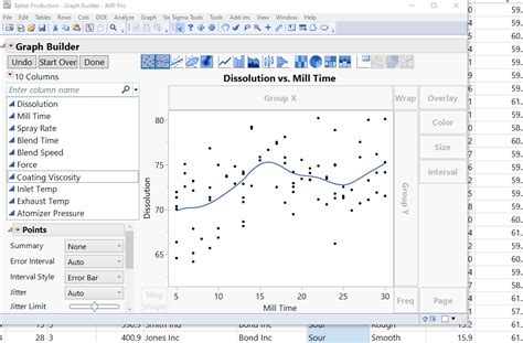 Need For Speed Graphing Jmp User Community