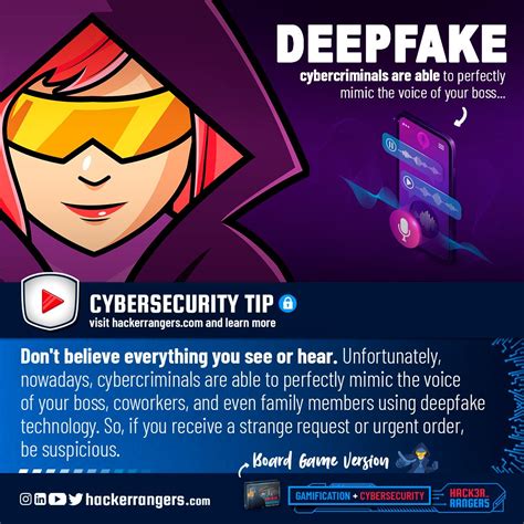 Hacker Rangers Security Awareness On Linkedin Hackerrangers Gdpr Securityawareness