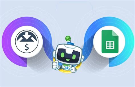 Uncanny Automator Wordpress Plugin Automation Blog