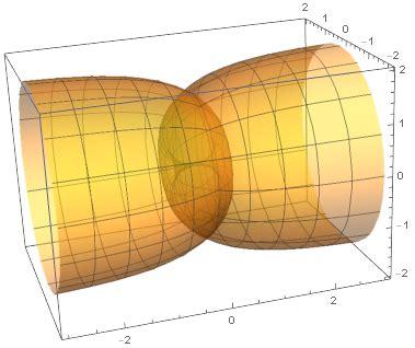 Graphics D To Draw A Surface With A Curve Mathematica Stack Exchange