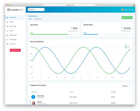 Free Material Design Bootstrap Templates Responsive Bpolazy
