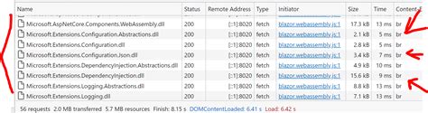 Blazor Webassembly Brotli And Gzip Compression On IIS Not Working