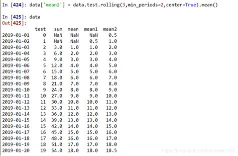 Pandas时间序列 ：rolling 用法快速理解datarolling Csdn博客