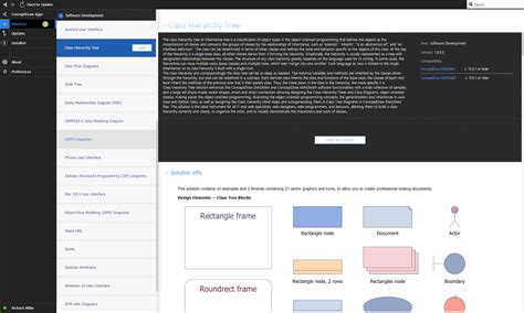 Class Hierarchy Tree Solution