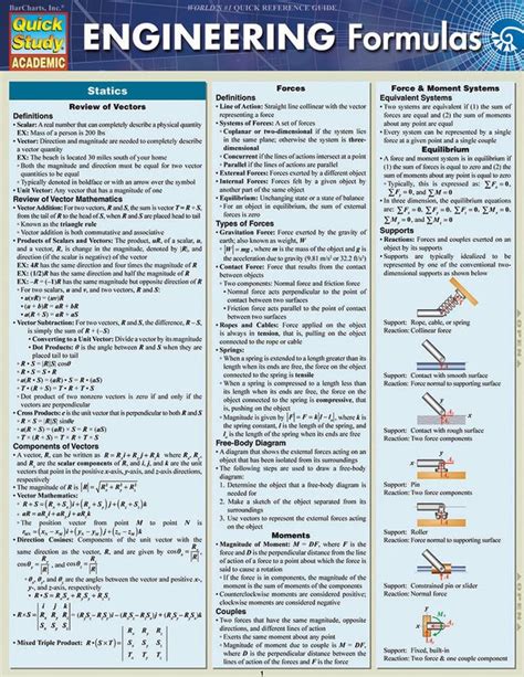 Engineering Formulas Laminated Study Guide 9781423223597 Physics
