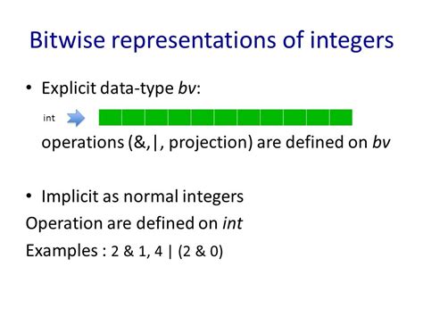 Implementing A Variable Sized Bit Vector Theory For Key Olivier Borne