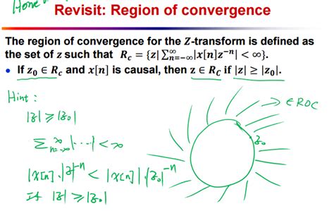 Solved The Region Of Convergence For The Z Transform Is