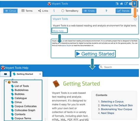 Voyant Tools Online Tools For Assignment Guides And Tutorials At The Hong Kong Polytechnic