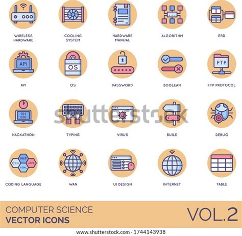 Network Types Wan Over Royalty Free Licensable Stock Vectors Vector Art Shutterstock