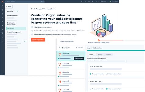 Hubspot Announces 200 Features At Spring Spotlight 2025