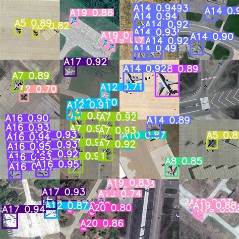 小白也能学会的yolo V5目标检测训练方法「包含下载、数据集准备，环境配置，模型训练，结果解读」 知乎