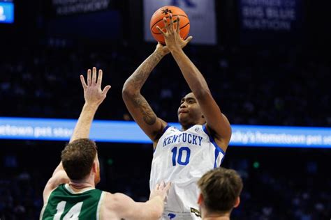 An Early Look At The Potential Kentucky Basketball Roster For 2025