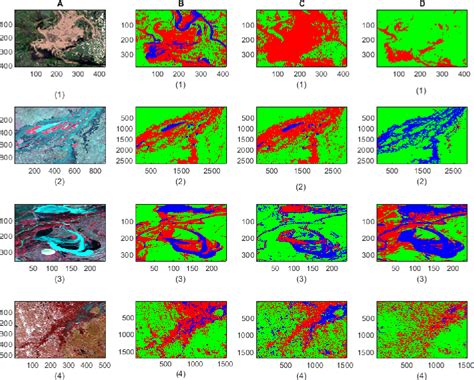 Figure 9 From Flood Mapping With Convolutional Neural Networks Using