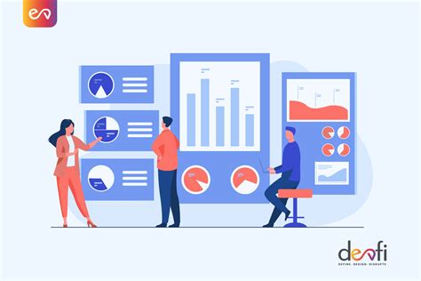 How To Leverage Predictive Analytics For Product Development Devfi