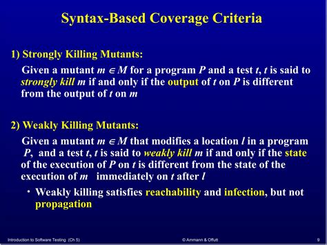 software testing introduction program based grammars ppt