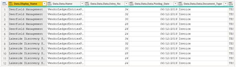 Powerbi Append 2 Queries Result In Repeating Of Data From First Query