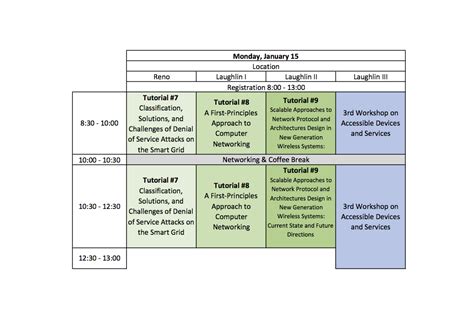 Program At A Glance Ieee Ccnc 2018 Ieee Consumer Communications And Networking Conference