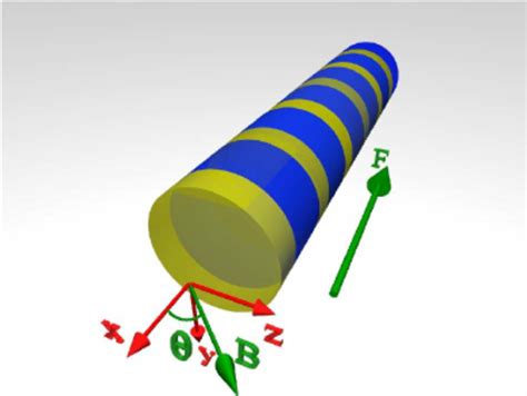 Color Online Schematic Diagram Of A Semiconductor Superlattice With Download Scientific