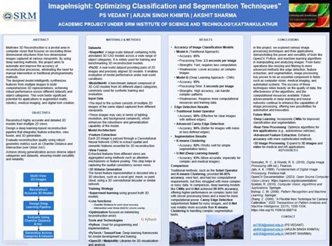 Computervision Deeplearning 3dreconstruction Imageprocessing