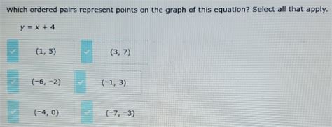 Solved Which Ordered Pairs Represent Points On The Graph Of This
