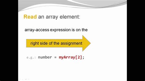 Java Basics Arrays Introduction Part1 Youtube