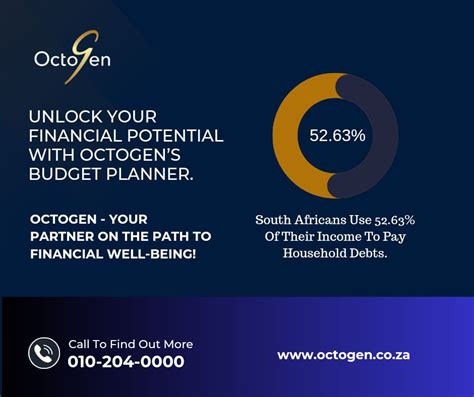Octogen Helping South Africans With Debt Management Octogen Posted