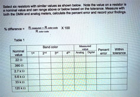 Video Solution Select Six Resistors With Similar Values As Shown Below