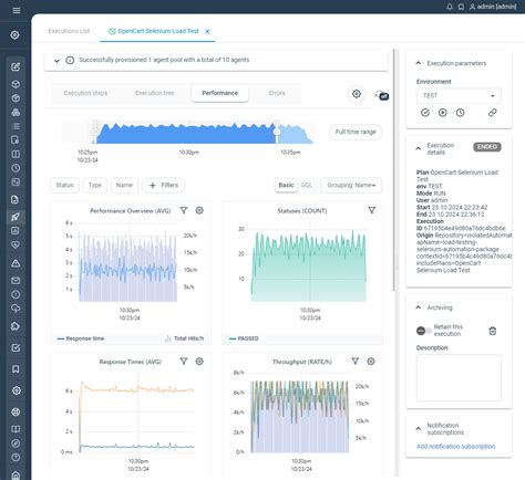 Load Testing With Selenium Step