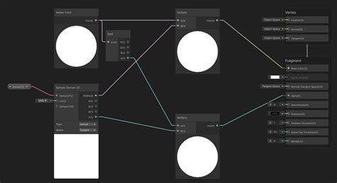 Unity Sprite Jitter Unity Engine Unity Discussions