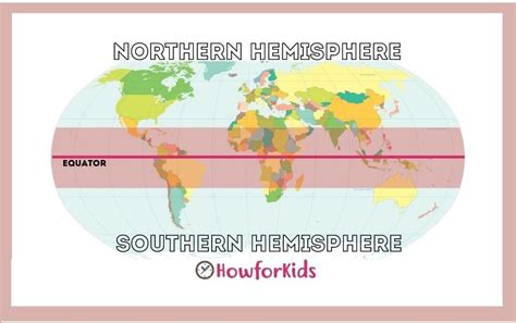 Equator Vs Tropics — Whats The Difference Qydgvi